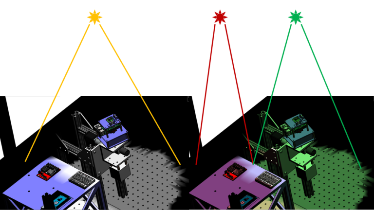 Technical Photography : AeroAstro Communication Lab