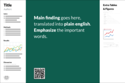 Towards an “#evenbetterposter”: improving the #betterposter template ...