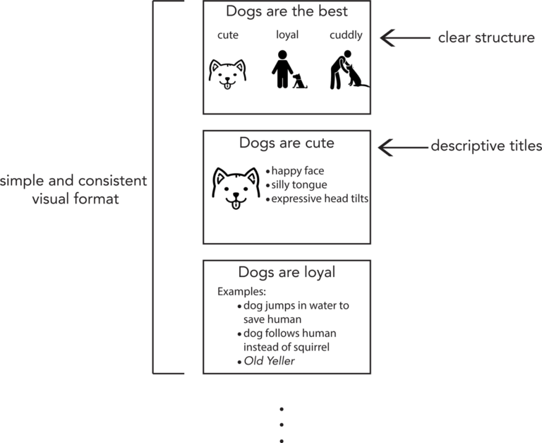 Virtual Presentations : Broad Institute of MIT and Harvard