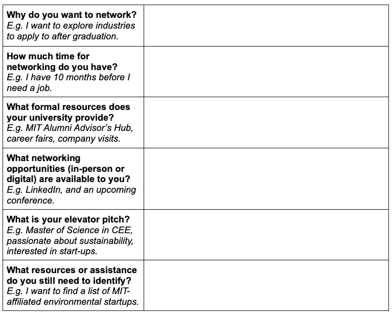 Building a Network: Digital and In-Person Strategies for Students ...