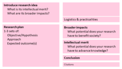 NSF GRFP Research Statement : EECS Communication Lab