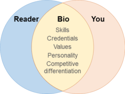 Professional Bio : Mechanical Engineering Communication Lab