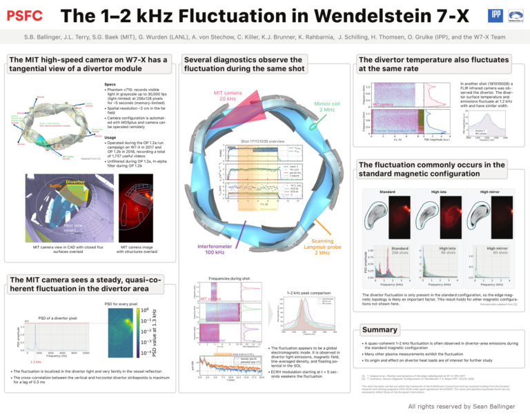 Poster : NSE Communication Lab
