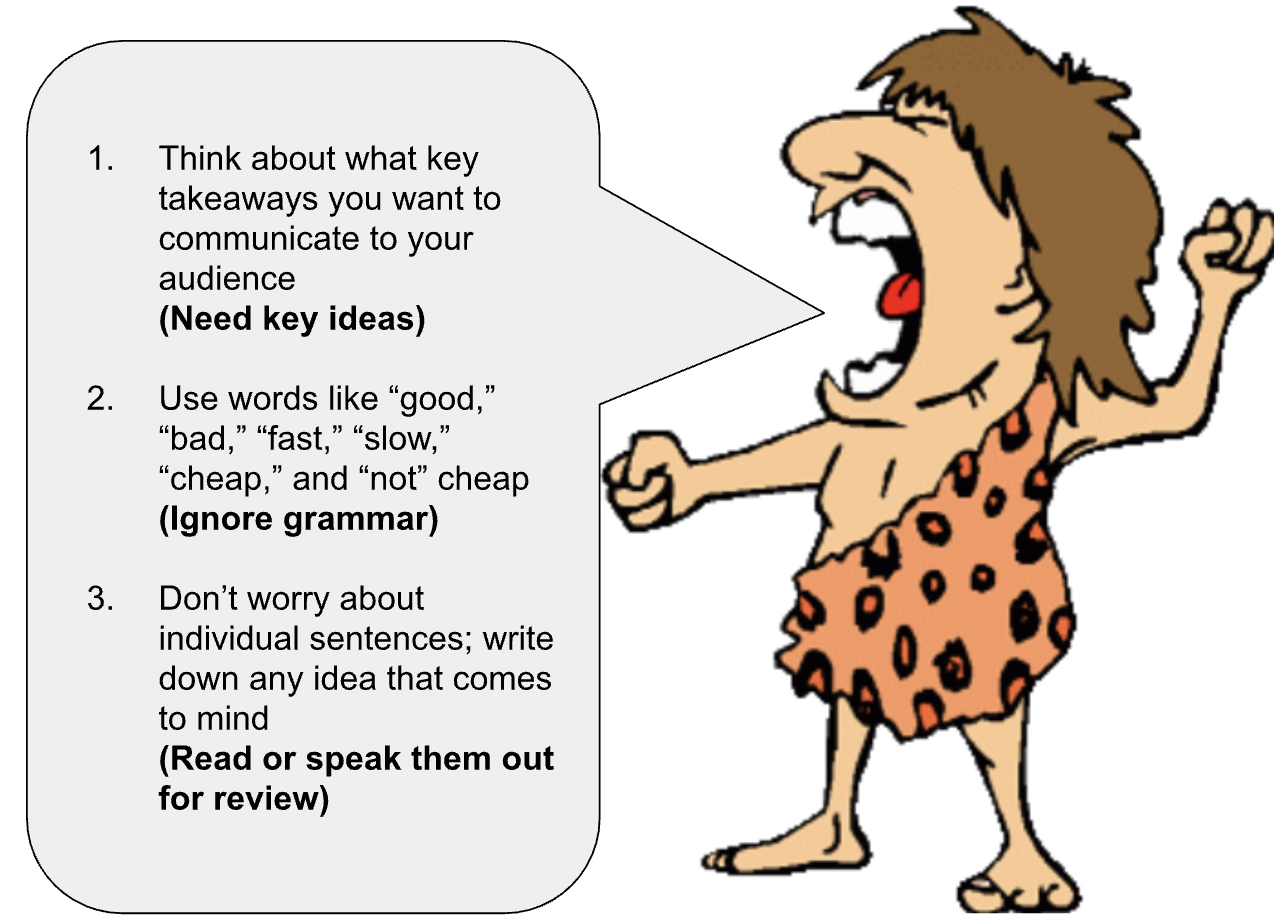 How to Overcome Writer’s Block with the Cave Rave Approach : NSE ...